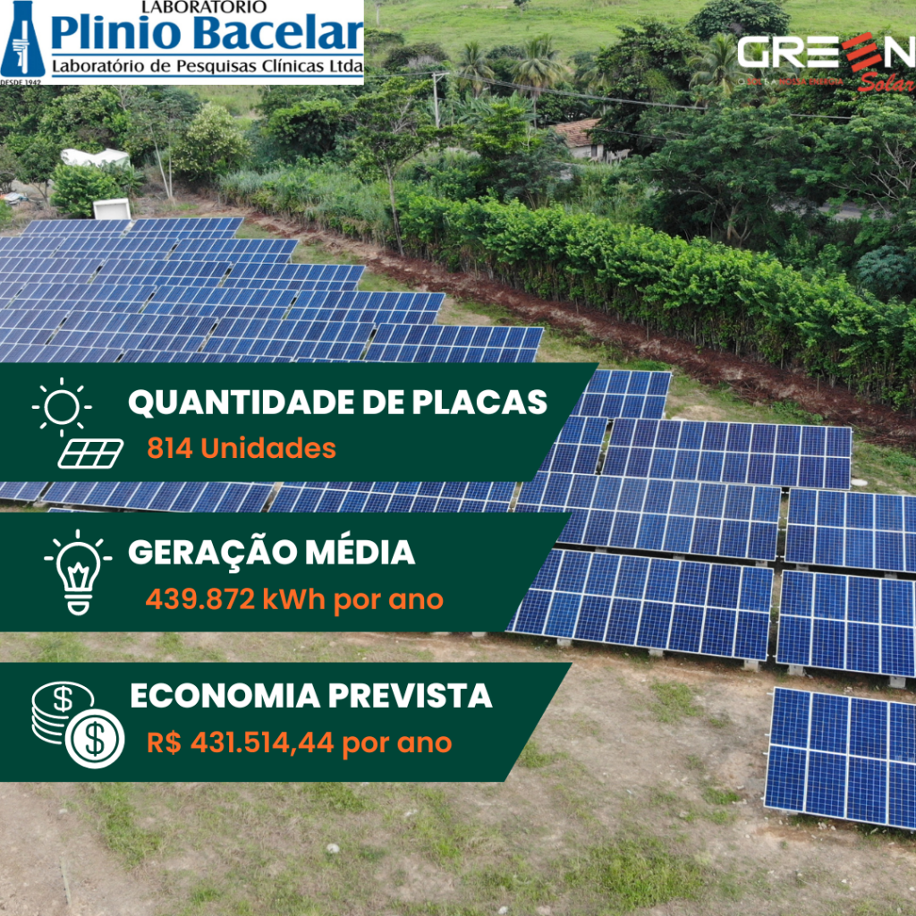 Plínio Bacelar - Green Solar - Energia Solar no Rio de Janeiro e Região